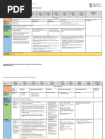 Grade 6 Life Skills Teaching Plans 2026 | PDF | Learning | Folklore