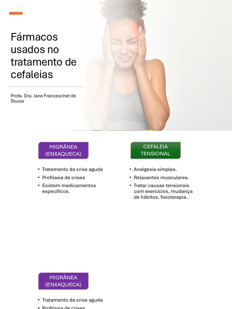 Aula 2 Fármacos Usados No Tratamento de Cefaleias__241030_151827 | PDF | Enxaqueca | Analgésico