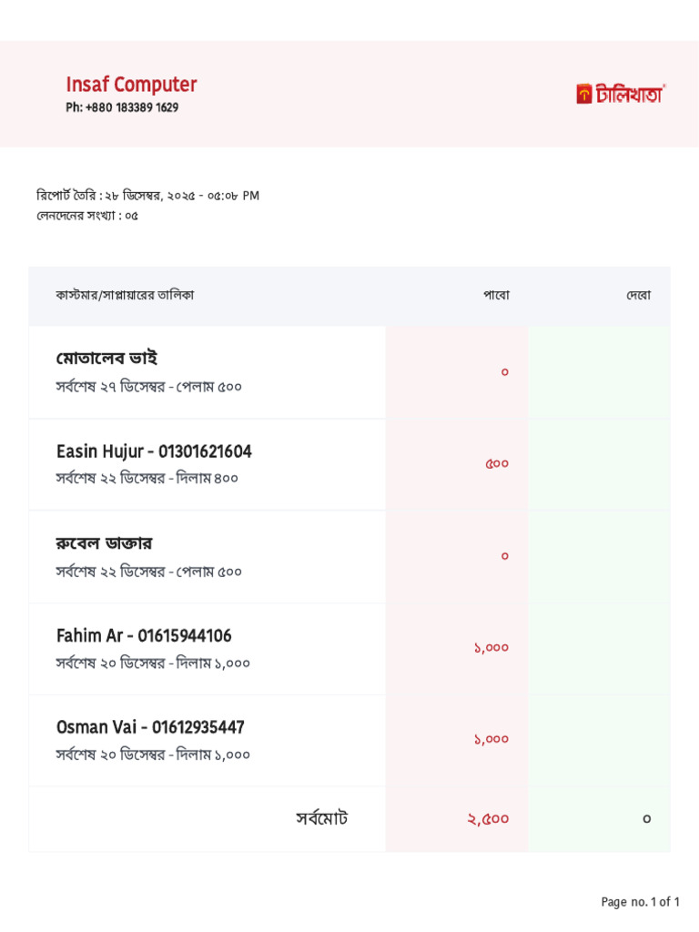 TK_CS_28_12_25 (1) | PDF