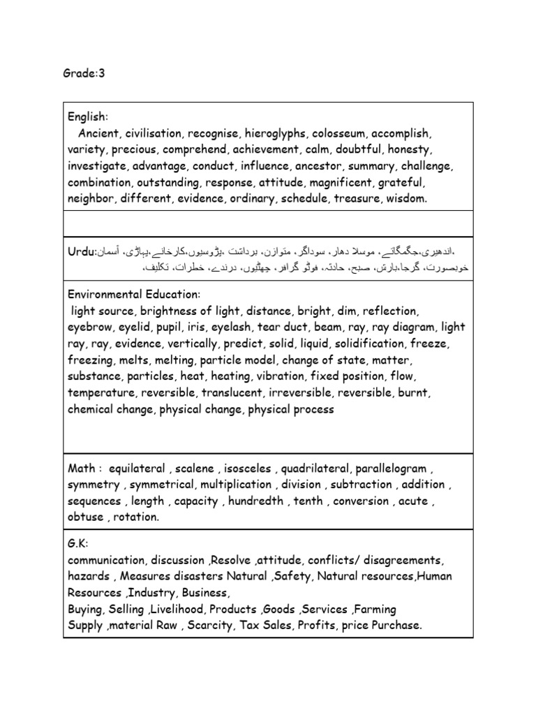 Grade 3 Curriculum Overview: Subjects & Terms | PDF