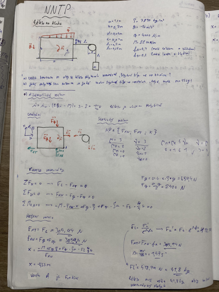 NNTP | PDF