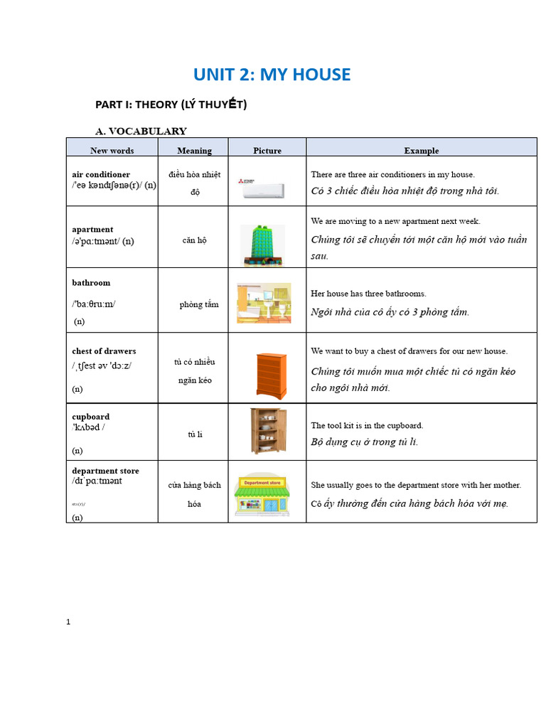 Unit 2 - My House | PDF