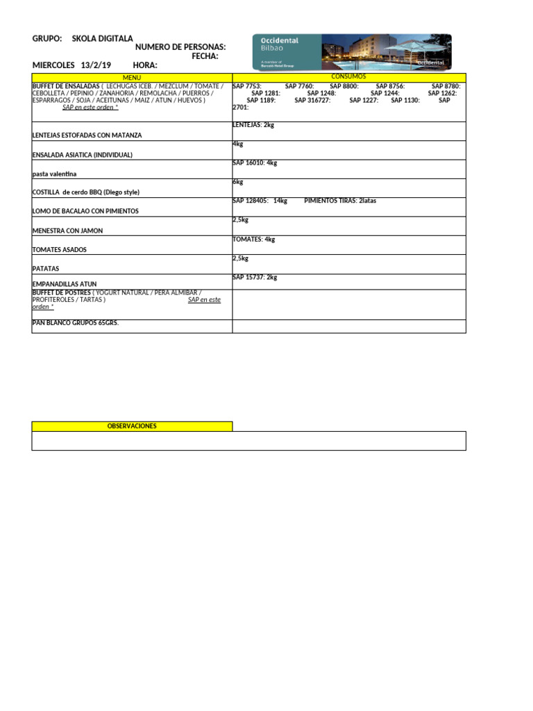 Buffet Grupo Skola Digitala 13.2.2019 | PDF