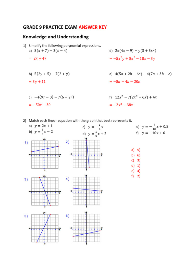 Grade 9 Math Practice Exam Key | PDF | Interest | Area