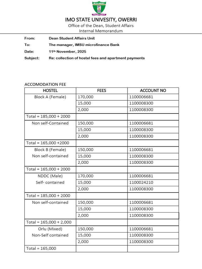 Imo State Univesity Chizzy | PDF