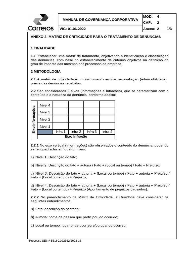 mangov-modulo-04-capitulo-02_anexo-02 (1) | PDF