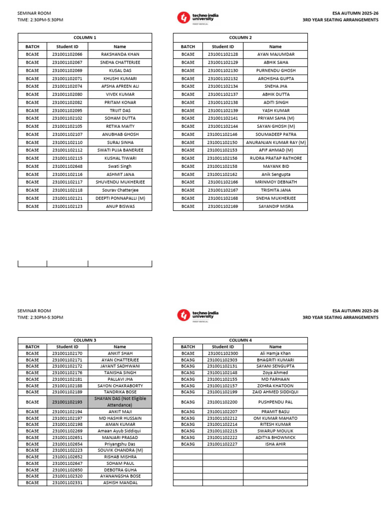Esa Autumn Sem (2025-26) 4th and 3rd Year Seat Pla_260108_124254 | PDF ...
