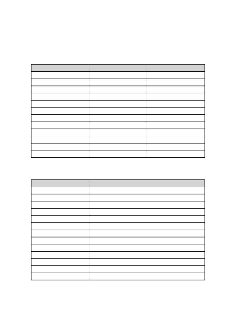 Drumming Note Values Time Signatures Chart | PDF