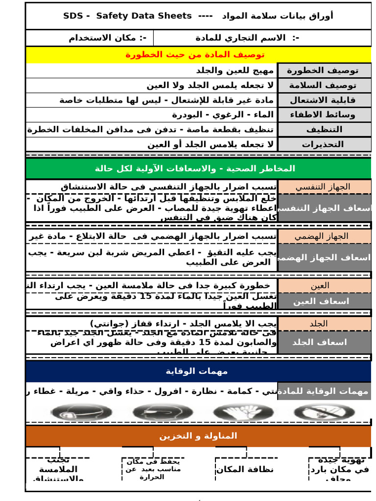 MSDS 2025 | PDF
