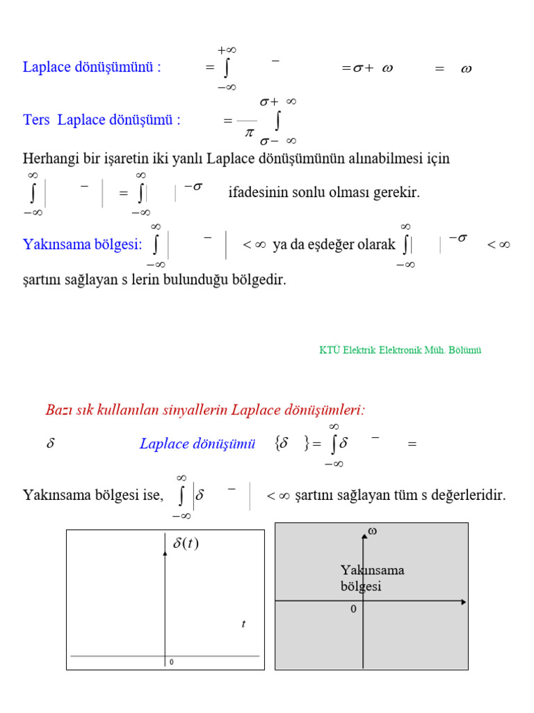 Ders-13 DZD Sistemlerin S Domeni Modelleri | PDF