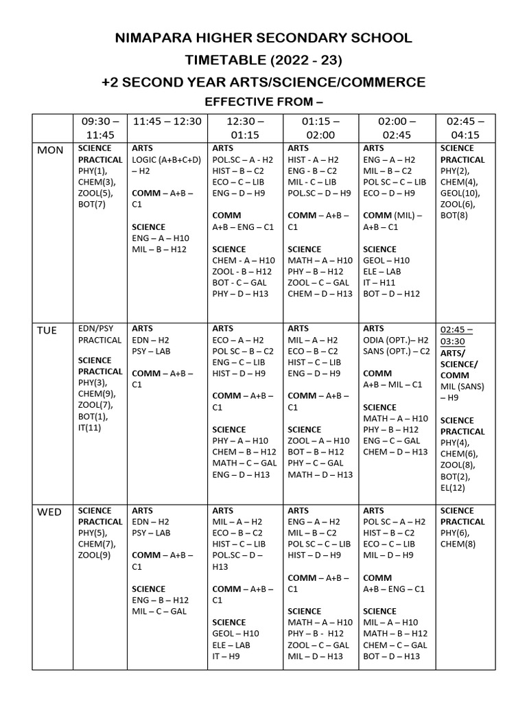 +2 Second Year Timetable Edited From First Year | PDF