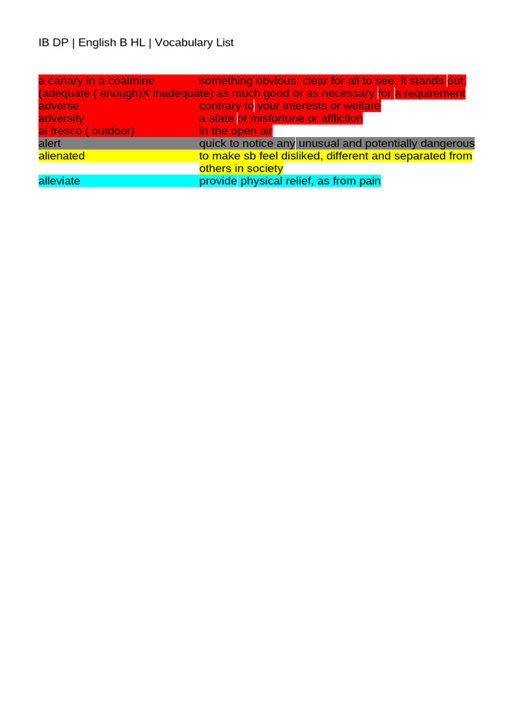IB DP English B HL Vocabulary List 2 | PDF | Misogyny | Feminism