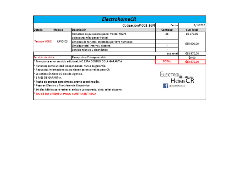 002-Teclado Korg JUNO DS | PDF