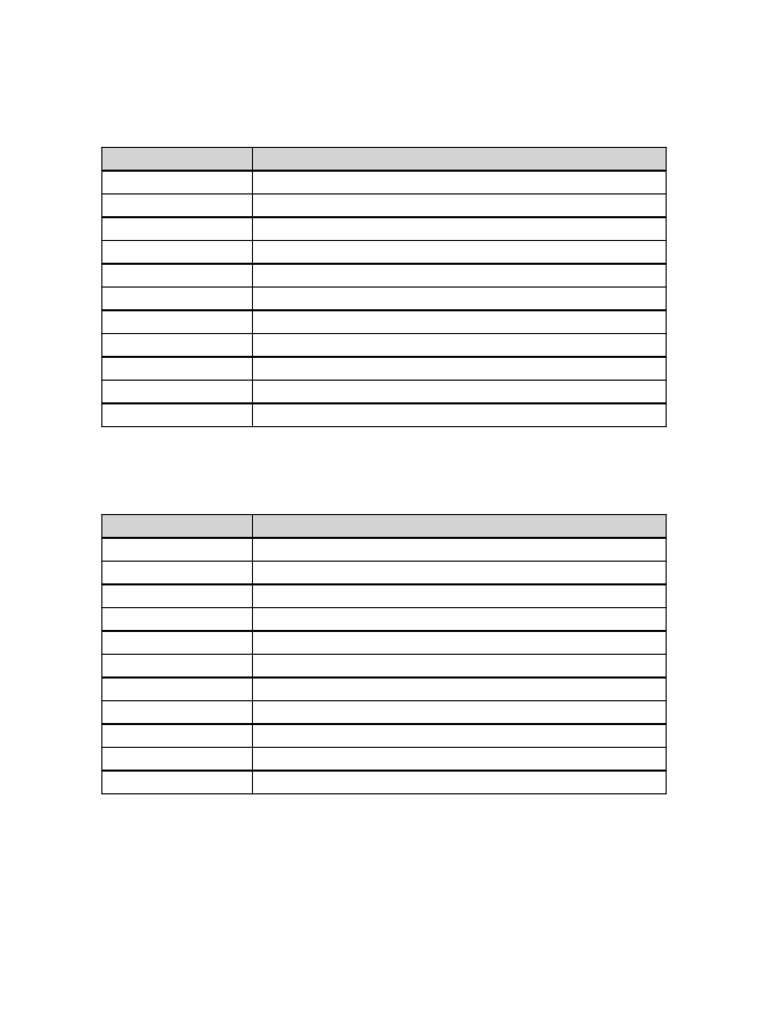 Two-Day Maths Study Timetable | PDF