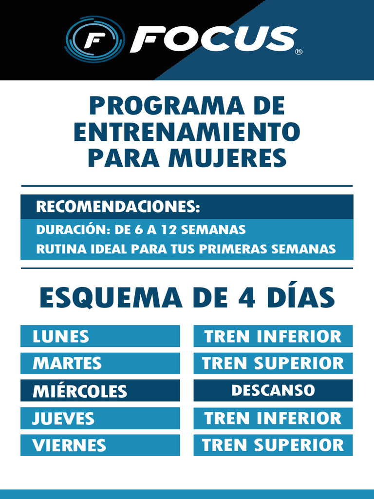 Esquema de 4 Dias 2 Mujeres | PDF | Hipertrofia muscular | Manejo de la obesidad