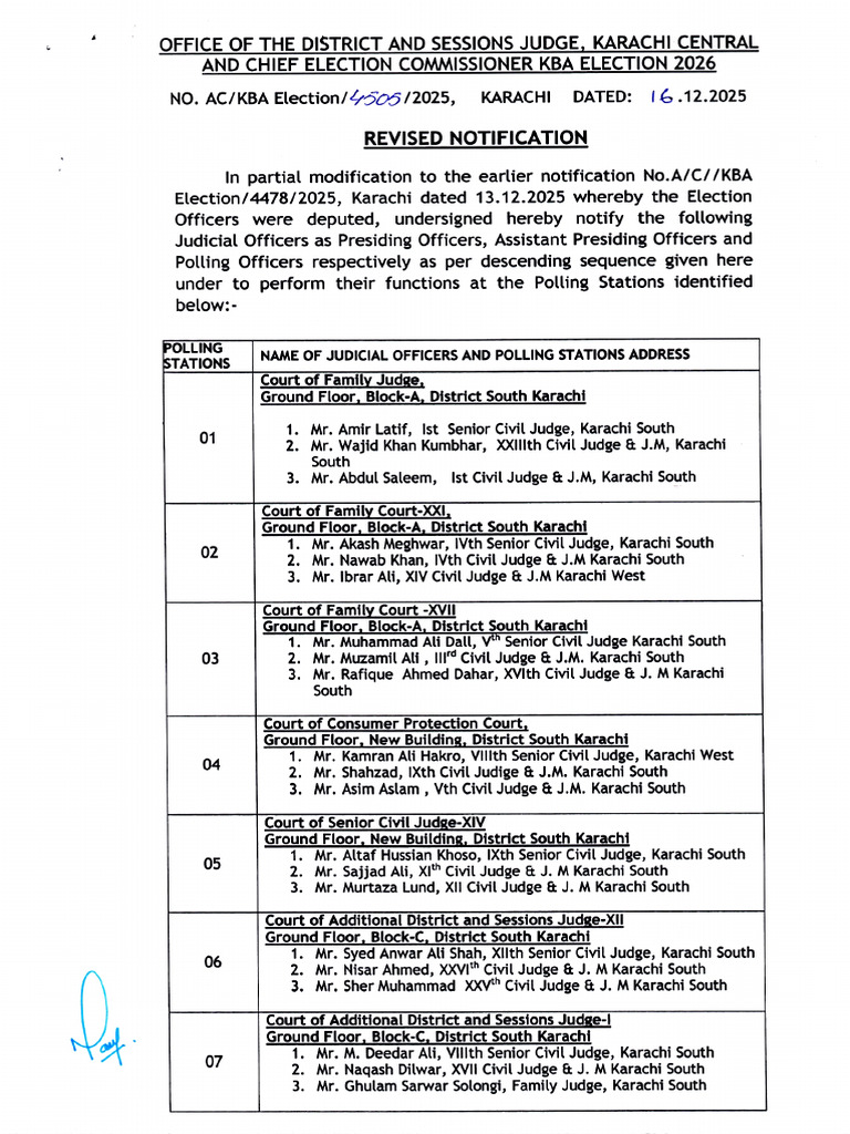 Revised Notification | PDF