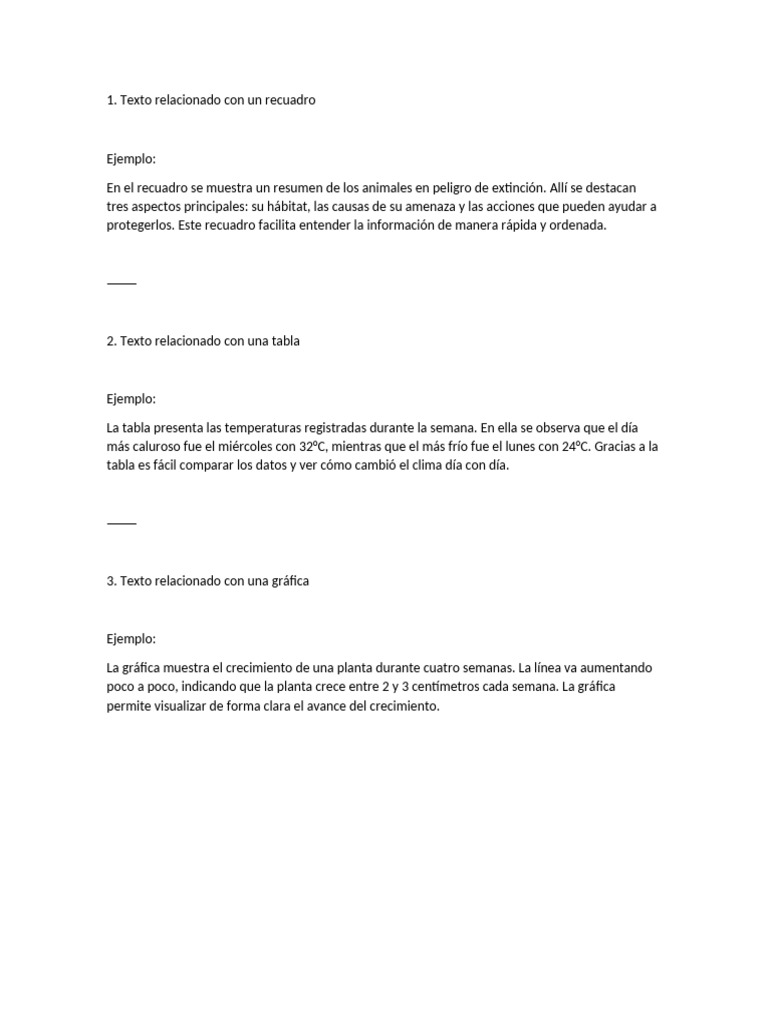 Ejemplos de Textos | PDF