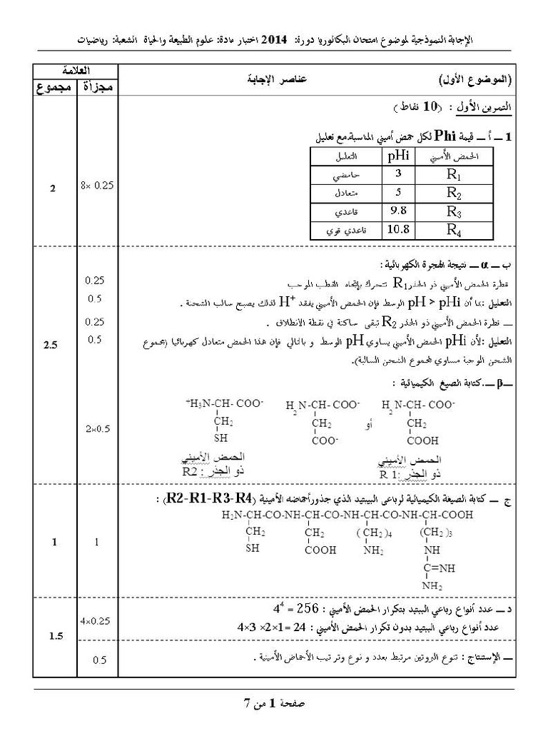 Eddirasa Com Correction Bac Math Science 2014 | PDF
