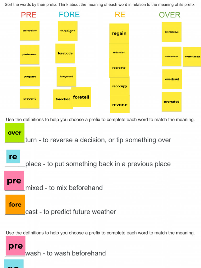 Copy of Constantine Sanni - Prefixes Pre-, Fore-, Re-, Over- Sorting ...