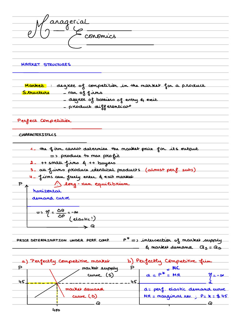 MGCR 293 - Ch.7 Perfect Competition | PDF