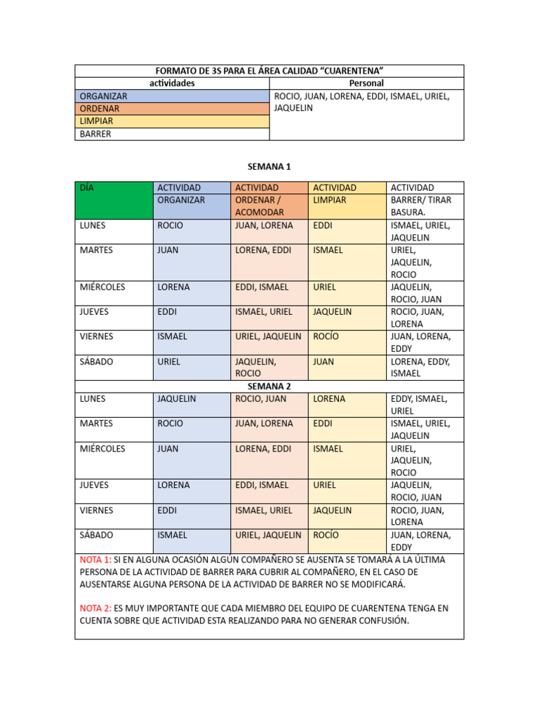 Formato de 3s Para El Área Calidad 1 | PDF