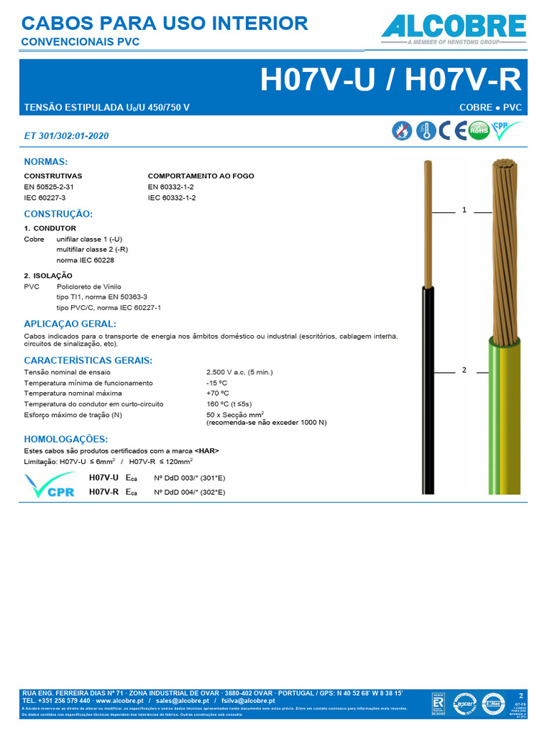 Cabos PVC H07V-U e H07V-R para Interior | PDF