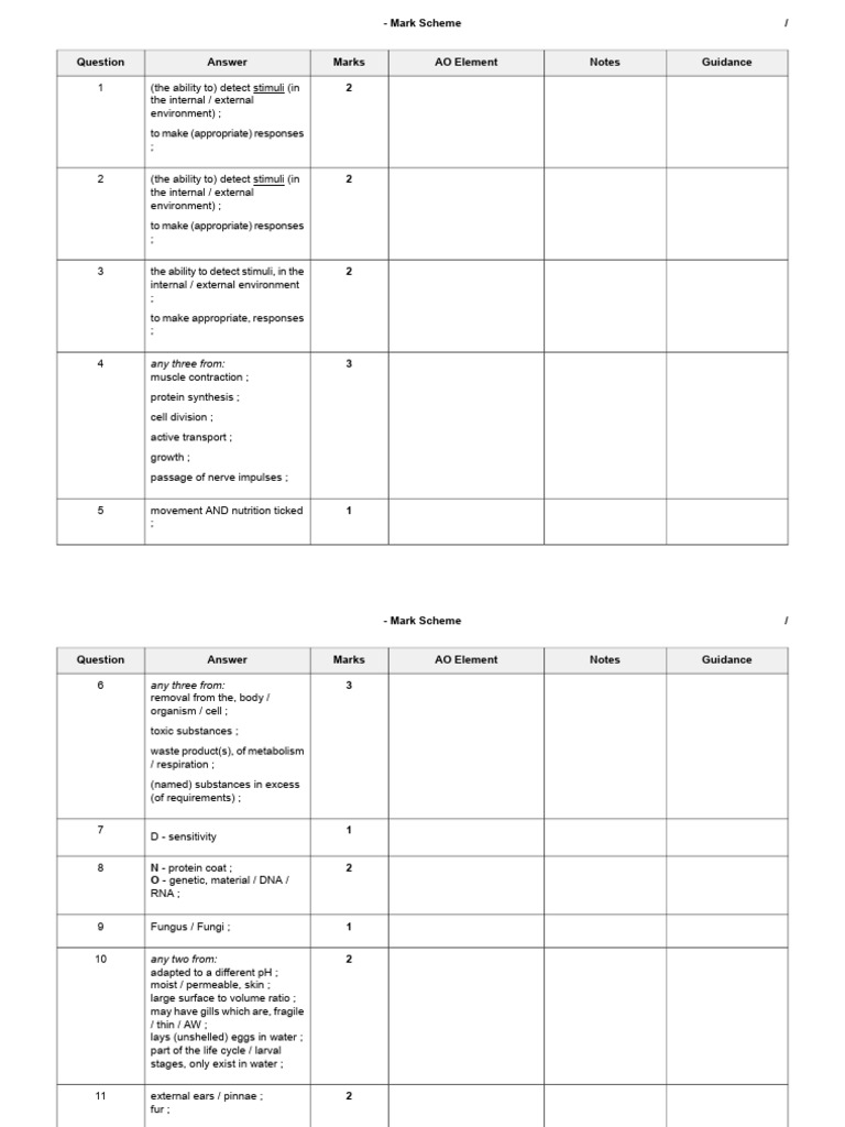 markScheme (2) | PDF | Endoplasmic Reticulum | Cell (Biology)