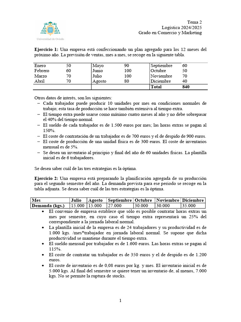 Tema 2.3 Enunciados Problemas Planificación Agregada | PDF | Economias | Business