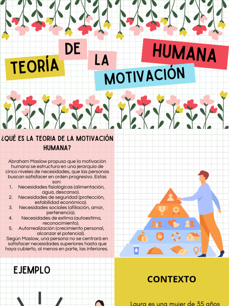 Ejemplo de Necesidades | PDF | Motivación | Motivacional