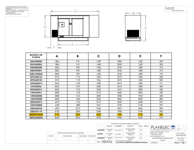 004-000-000 Dimensiones Generales de Caseta | PDF