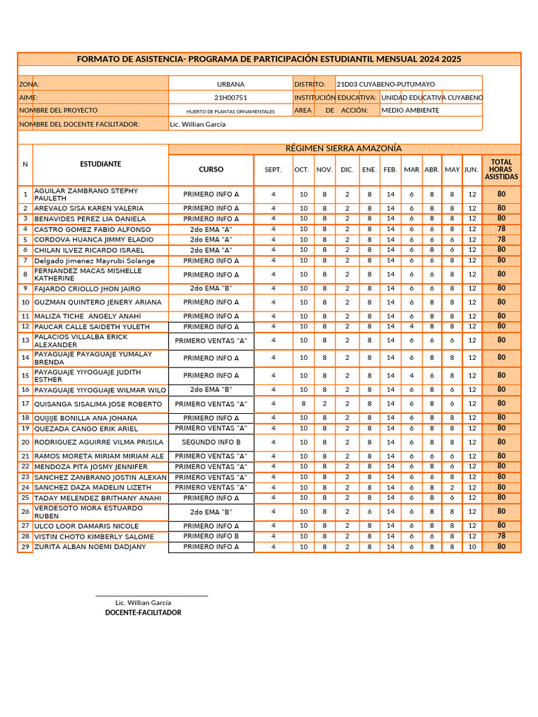 Asistencia 2024 2025 Presentar a Ppe. (1) (1) | PDF