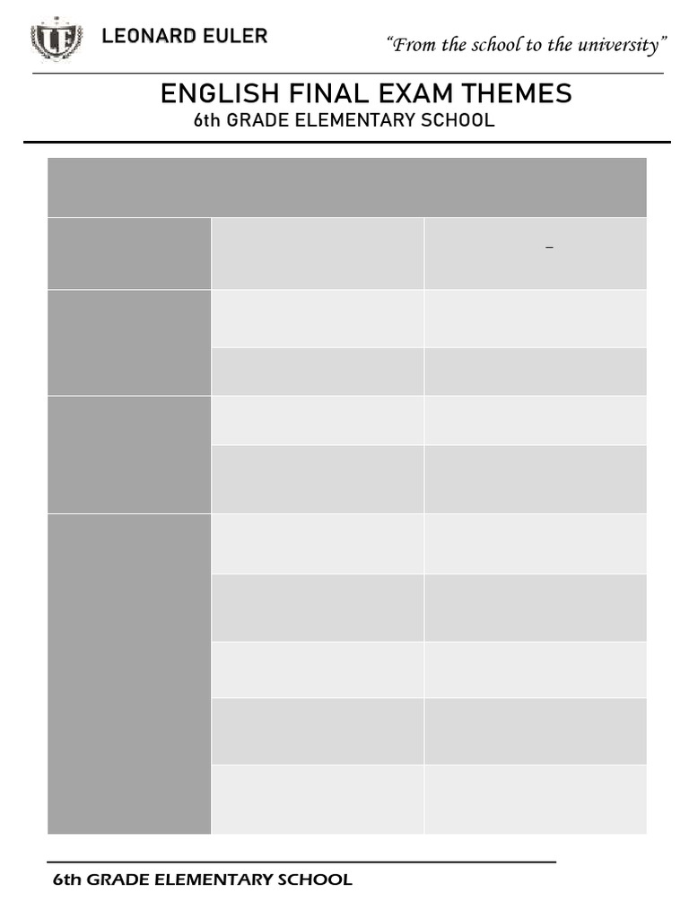 THEME-6th Grade Elementary School OK (1) | PDF