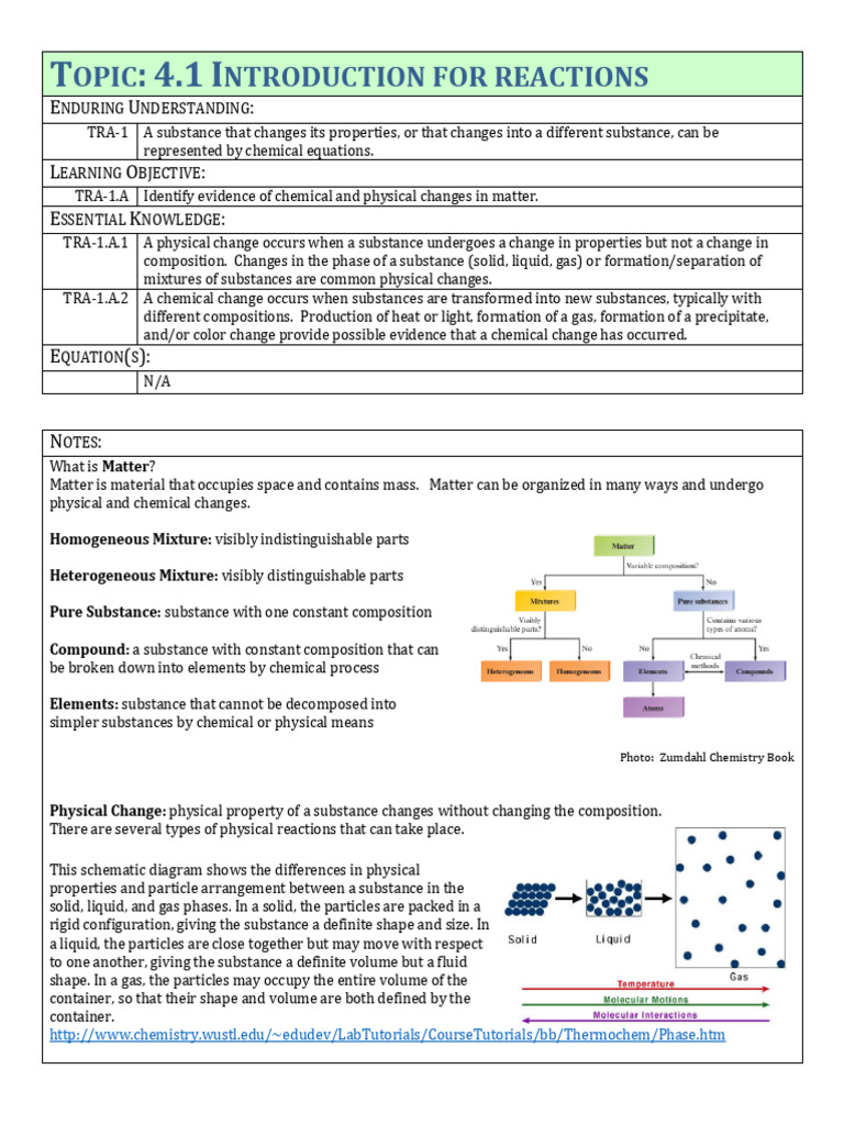 Understanding Chemical and Physical Changes | PDF | Chemistry ...