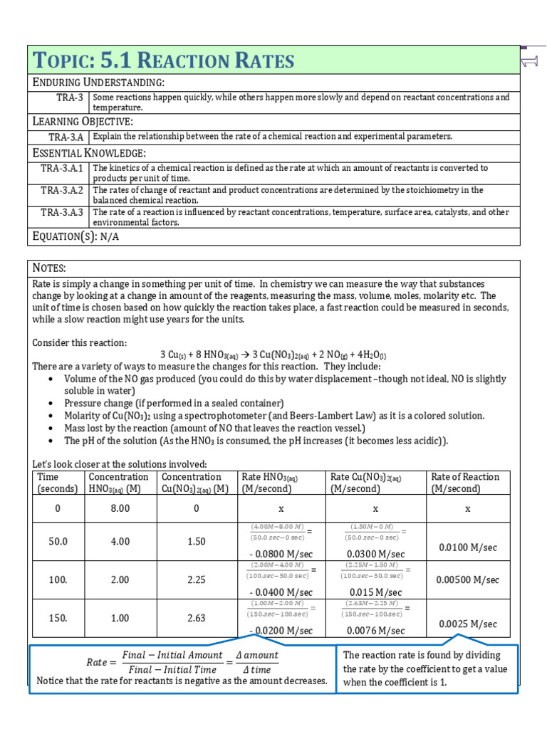 5.1 Reaction Rates Student | PDF | Reaction Rate | Chemical Reactions