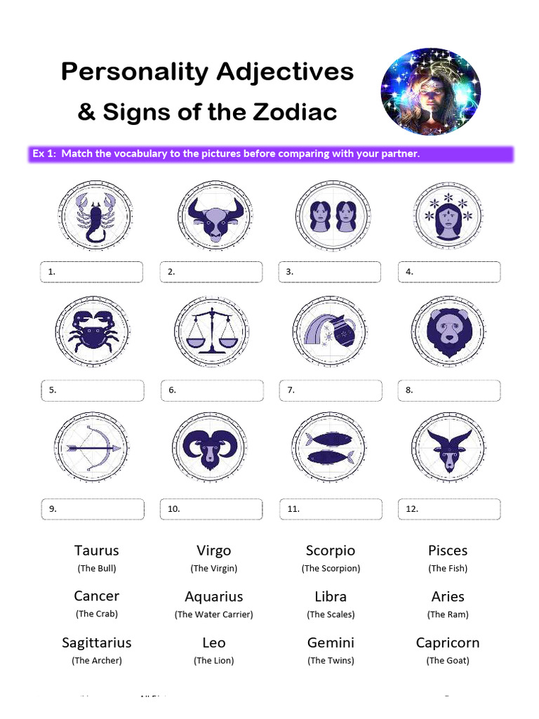 UNIT 2 - signs-of-the-zodiac | PDF | Astrological Sign | Zodiac