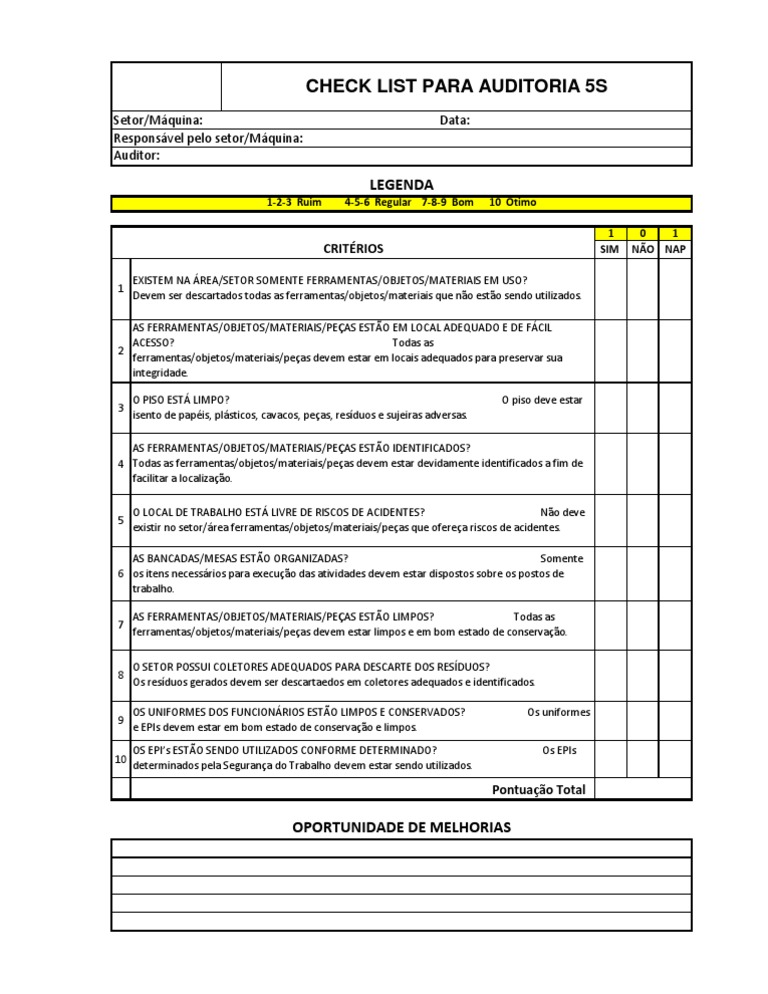 Check-List de Auditoria 5S | Desperdício | Negócios