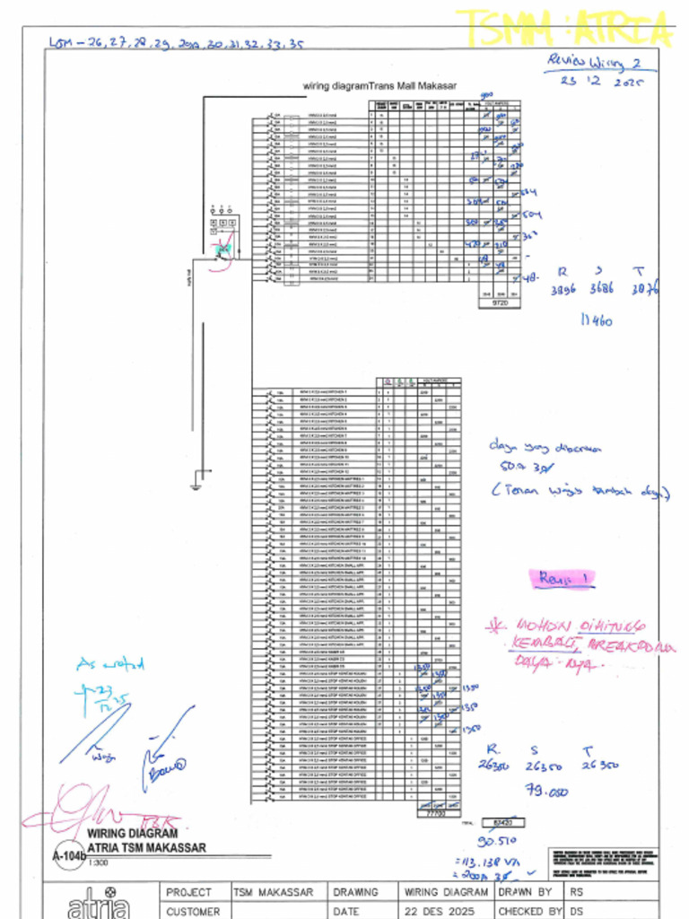 TSMM_ATRIA_LGM-26,27,28,29,29A,30,31,32,33,35_REVIEW_23 12 2025 (3) | PDF