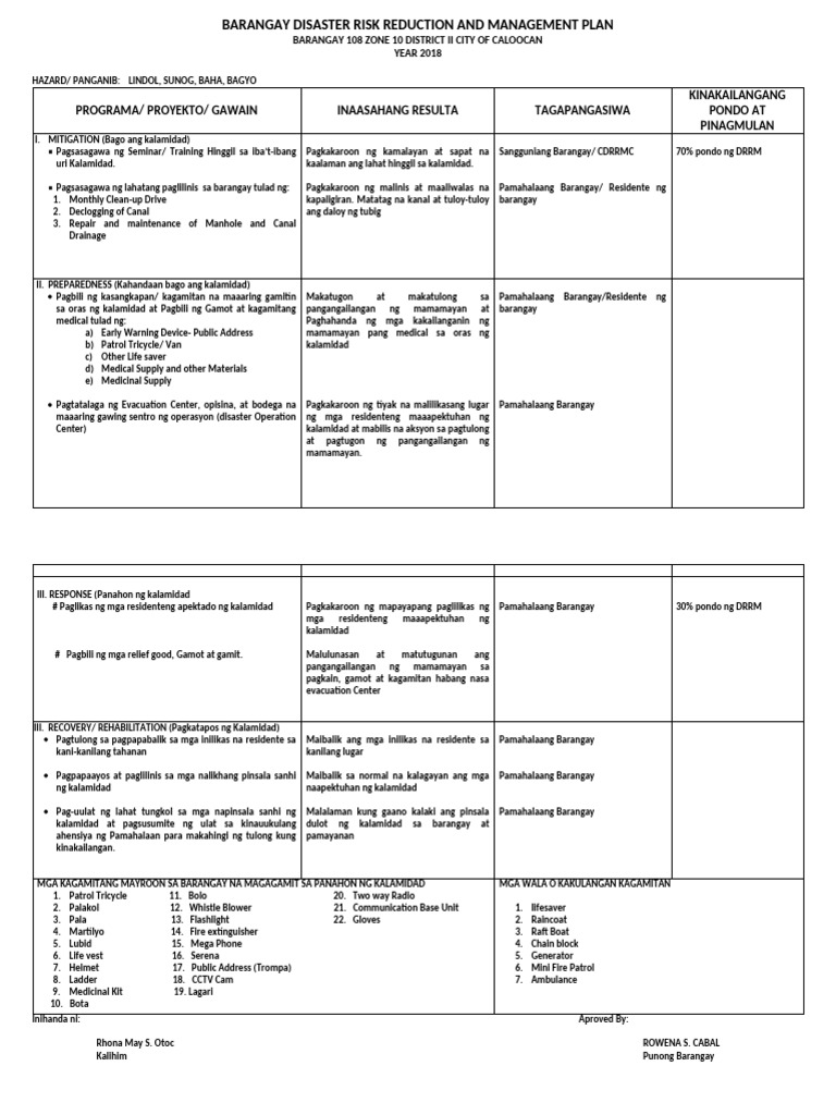 Barangay Disaster Risk Reduction and Management Plan2018 108 (2) | PDF