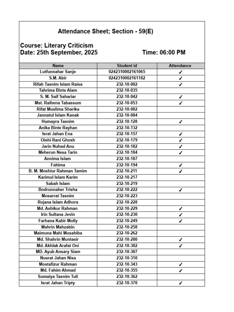 59(E) Attendance (25!09!2025) Lit Crit. Online Class.xlsx | PDF