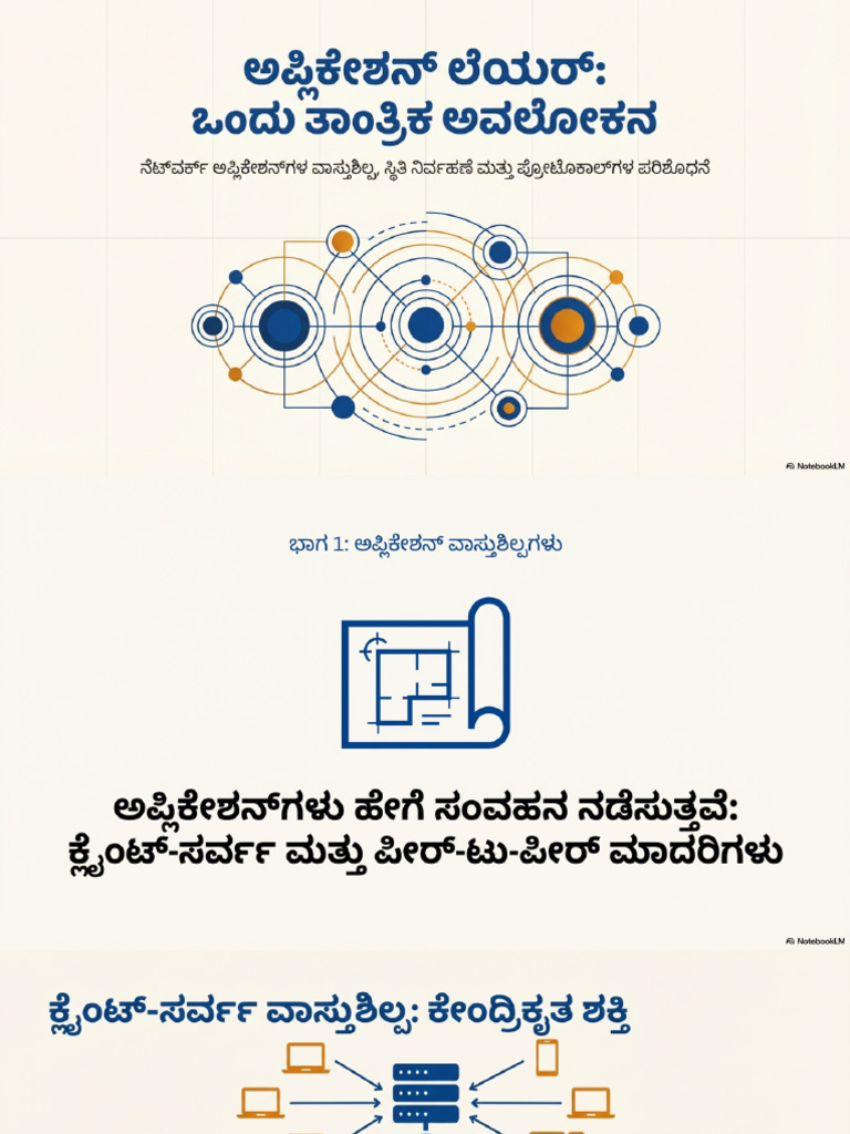 Application Layer Deep Dive | PDF