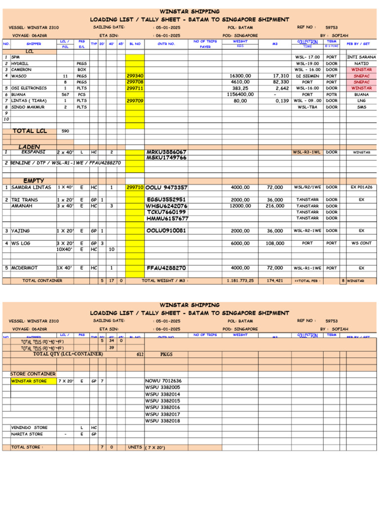 Loading List 06a26r | PDF