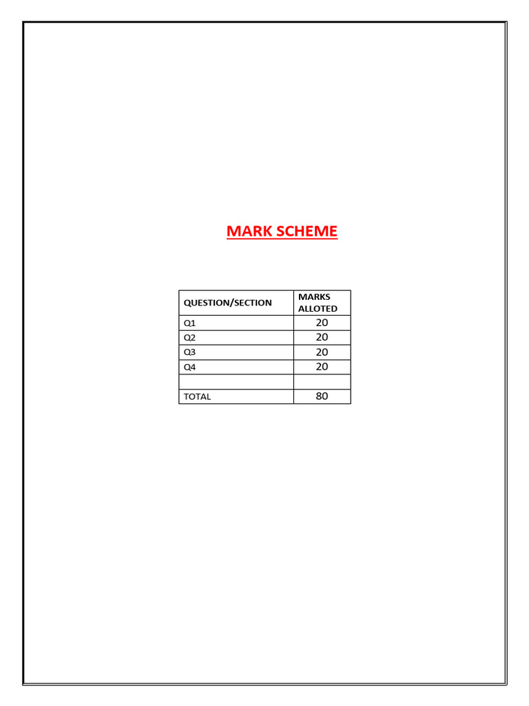 IGCSE Business Mock Test Mark Scheme | PDF | Loans | Interest