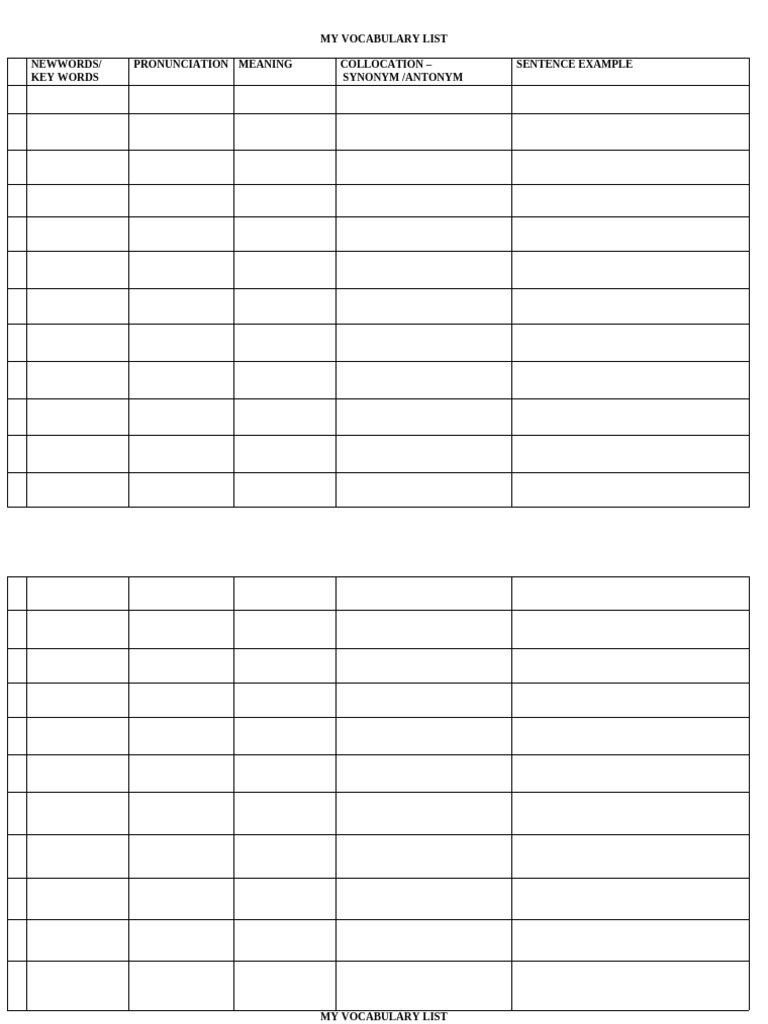 Vocabulary List with Definitions & Examples | PDF