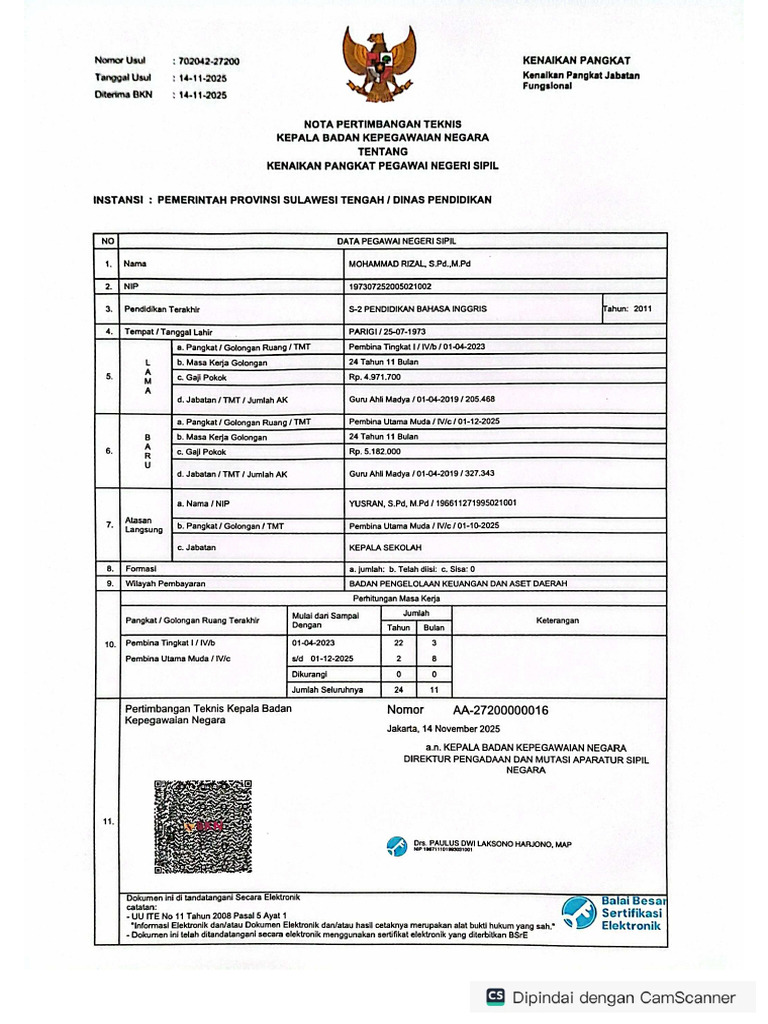 Nota Pertimbangan Teknis (NPT) 4C Rizal | PDF
