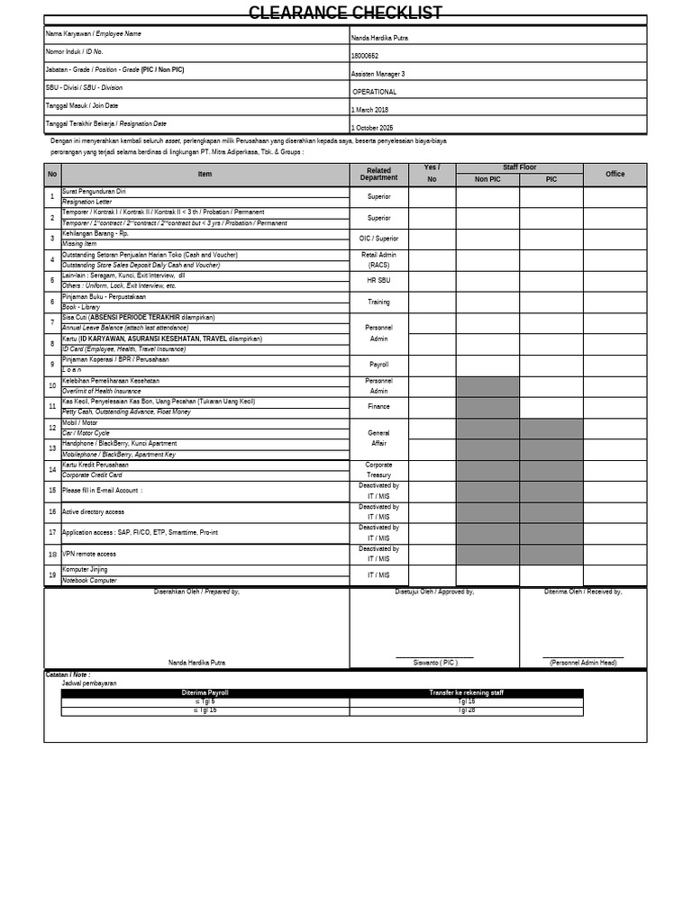 CCL Nanda Hardika Putra | PDF