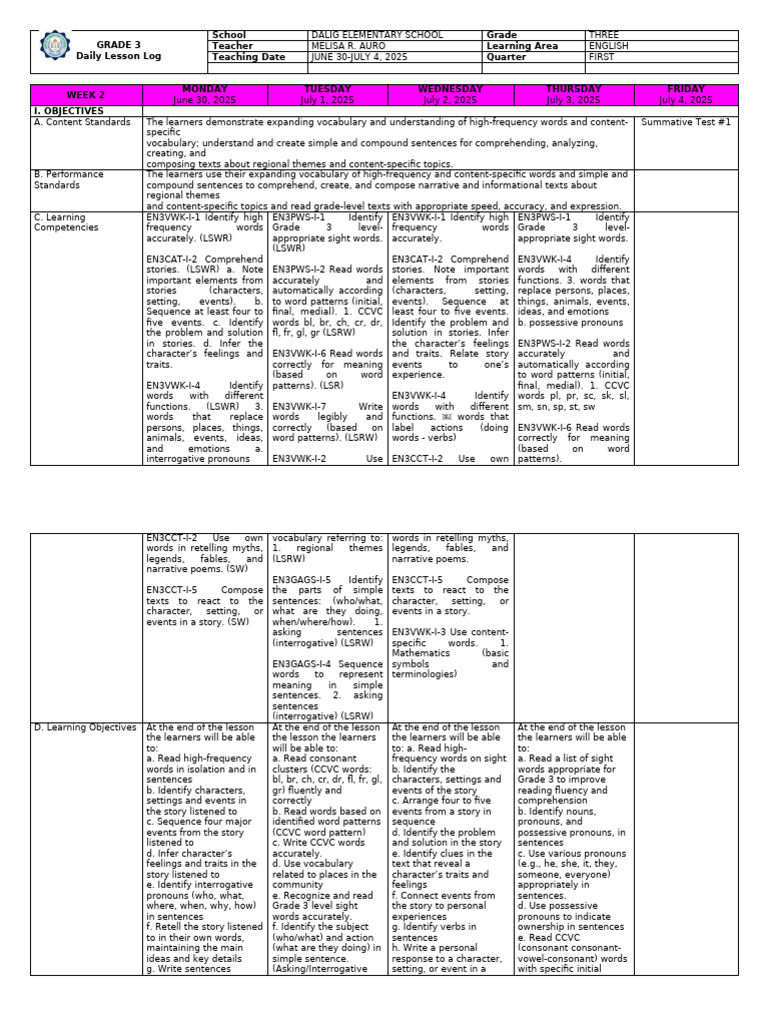 Grade 3 English Daily Lesson Log | PDF | Word | Subject (Grammar)