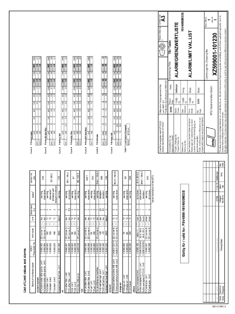 Marine Engine Start Sequence Guide | PDF | Power Supply | Manufactured ...