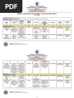 Annual Return Form Section 68 SSM | PDF | Malaysia | Corporations