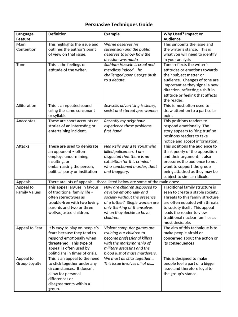 persuasive Techniques for argument analysis | PDF | Reason | Crimes