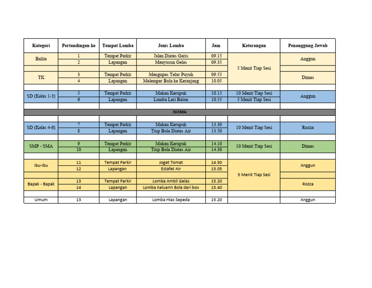 Rundown Acara Khusus Lomba | PDF